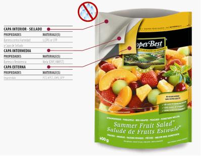 Multilayer Laminated Plastic Snack Bags